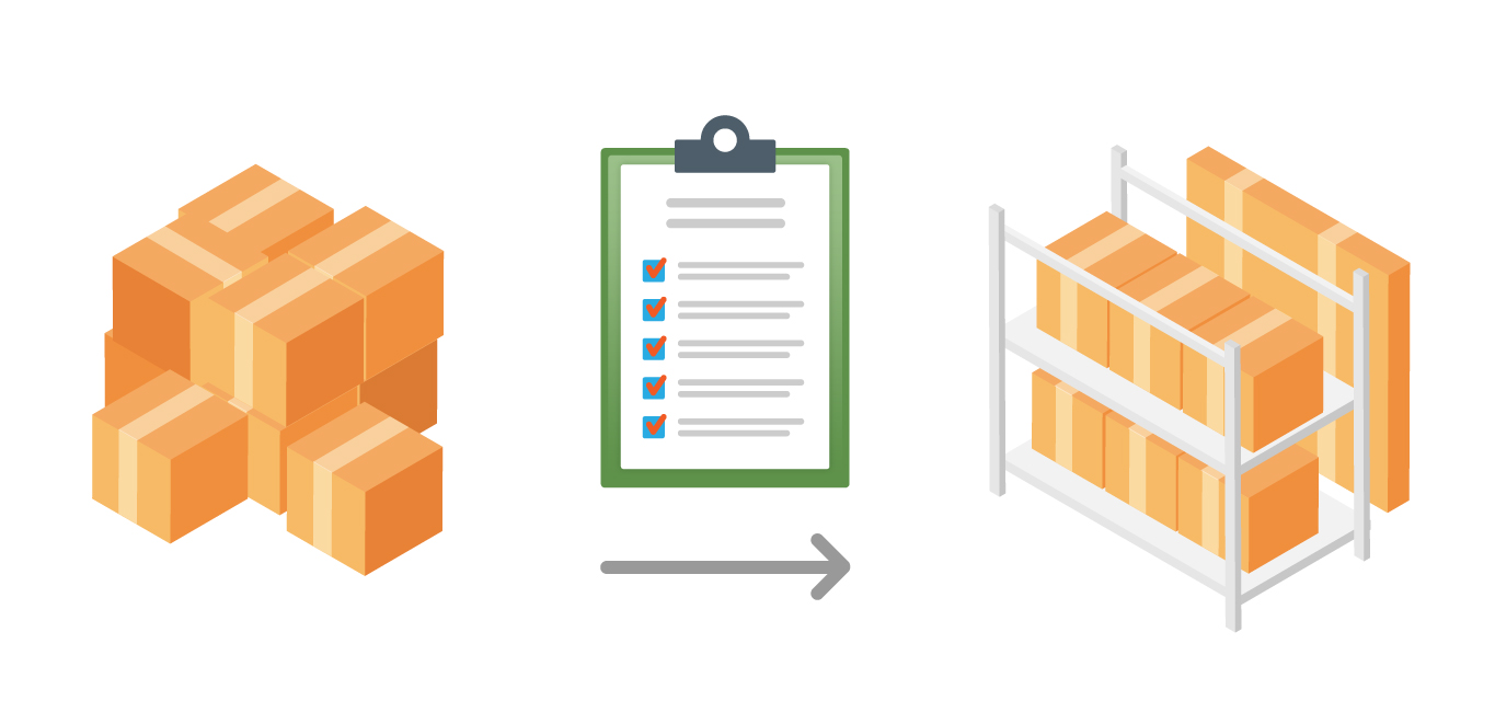 庫存盤點出問題?不可不知的盤點流程｜數碼動量